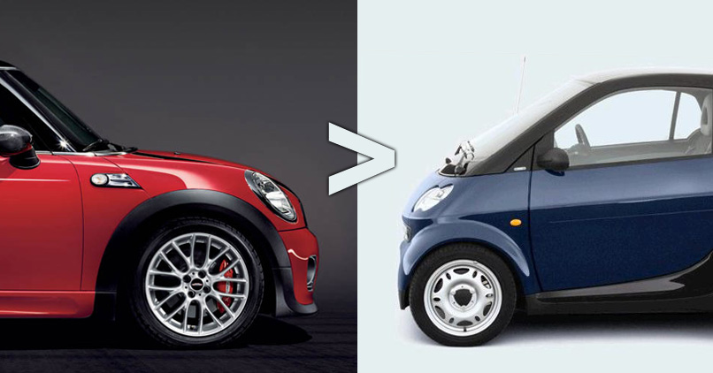 Forbes: MINI Smarter Than A Smart Car - MotoringFile